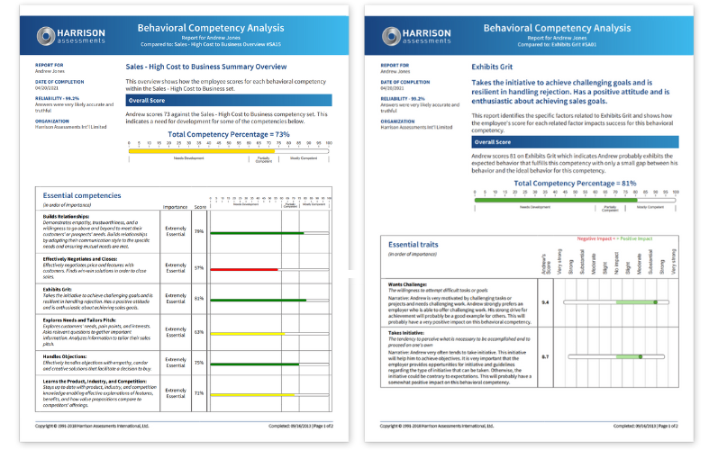 Harrison Assessments' Sales Behavioural Competencies Tool